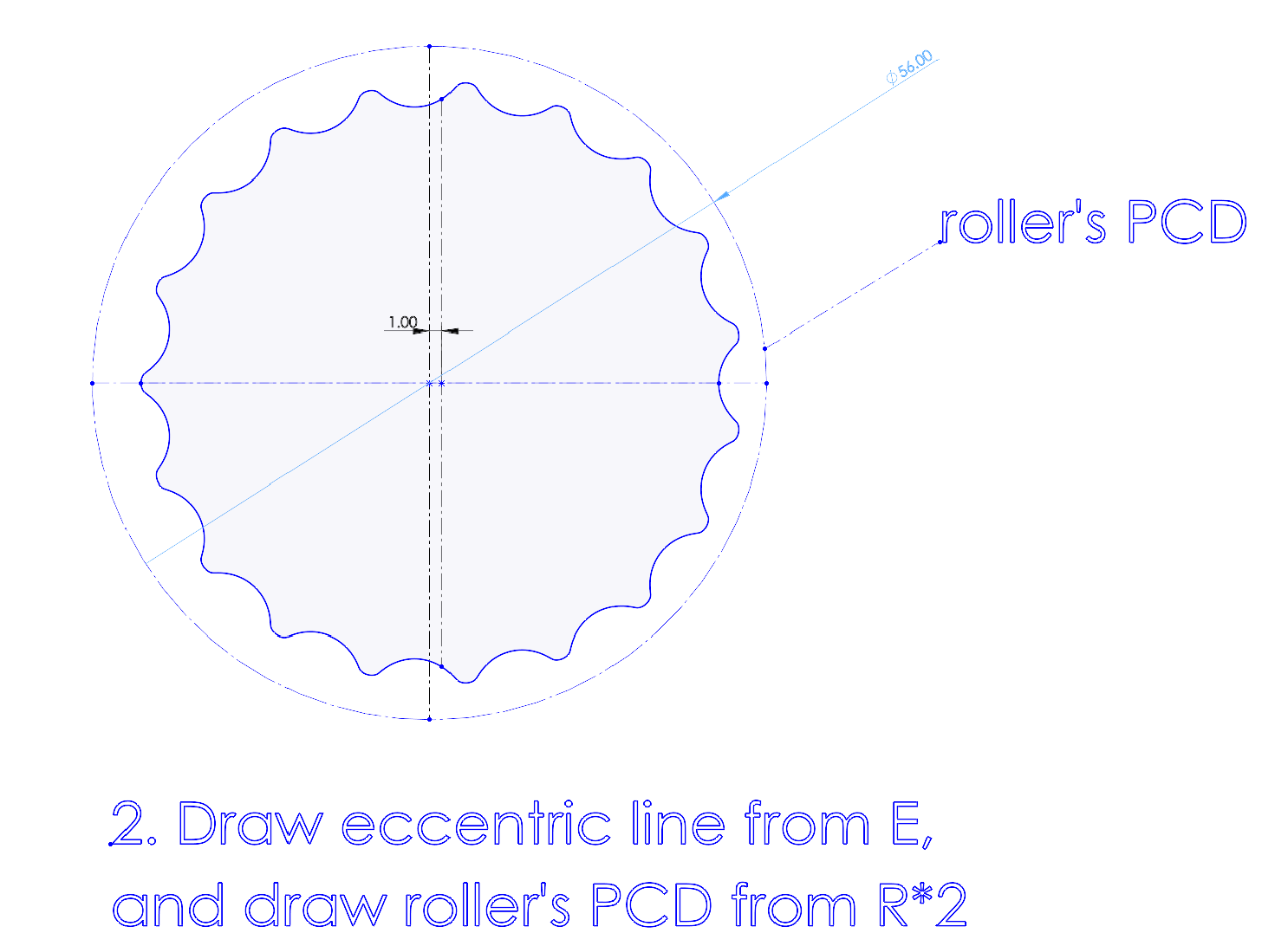 Cycloidal Drive – StepByStep Robotics